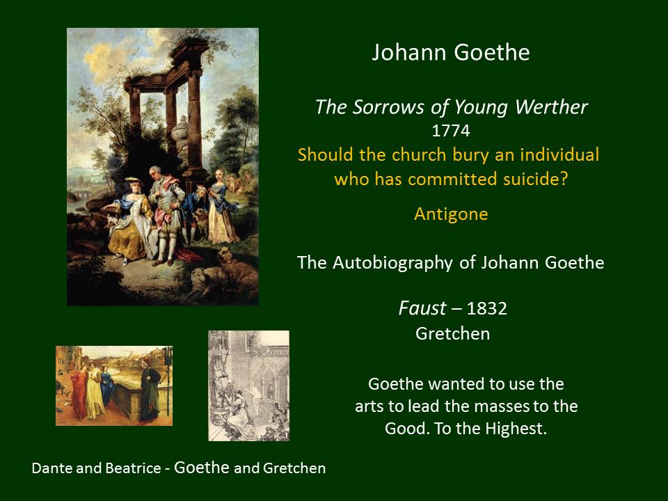 goethe – Søren Kierkegaard: A Christian